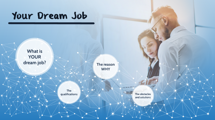 Dream job mind map by Yohana Devita on Prezi
