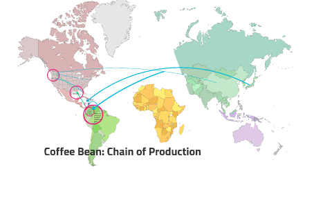 Coffee Bean: Chain of Production by Oregon Outreach Inc on Prezi
