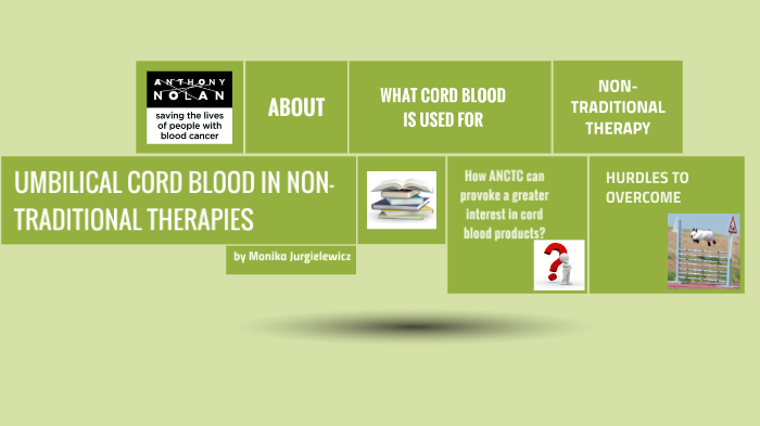 UCB in non-traditional therapies - M Jurgielewicz by Mon Jur on Prezi