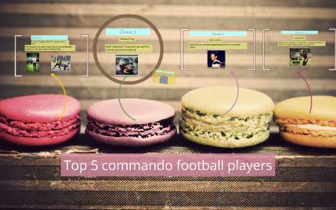 Top 5 commando football players by Dyilin Hoosier on Prezi