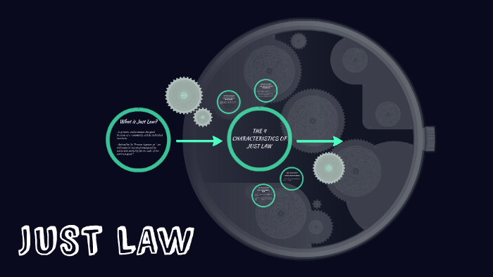 JUST LAW by Angelique Cabuga on Prezi