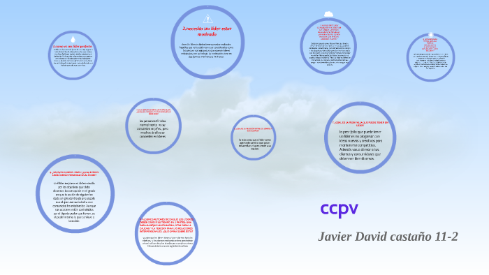 como es un líder perfecto by javier castaño on Prezi