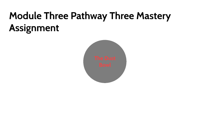 Module Three Pathway Three Mastery Assignment by Tre'Vyon Perry on Prezi