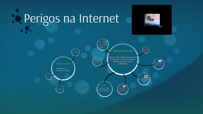 Perigos na Internet by Mariília Marques on Prezi