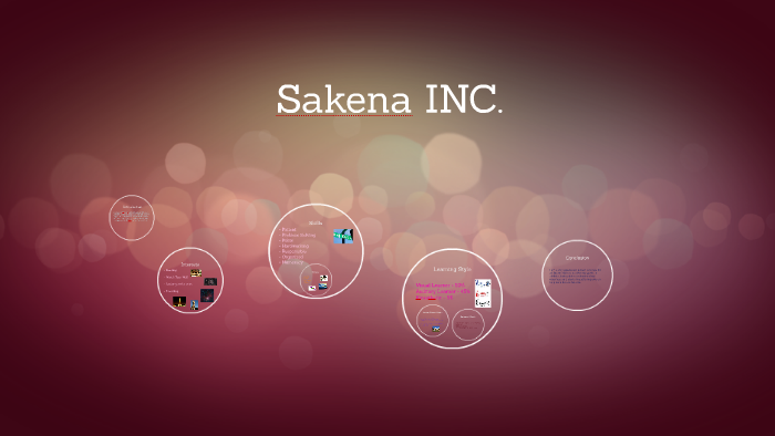 Sakena INC. by Sakena Qaiser on Prezi