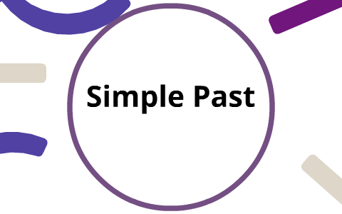 Simple Past by on Prezi