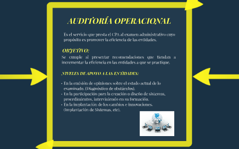 Esquema Básico de la Auditoría Operacional by on Prezi