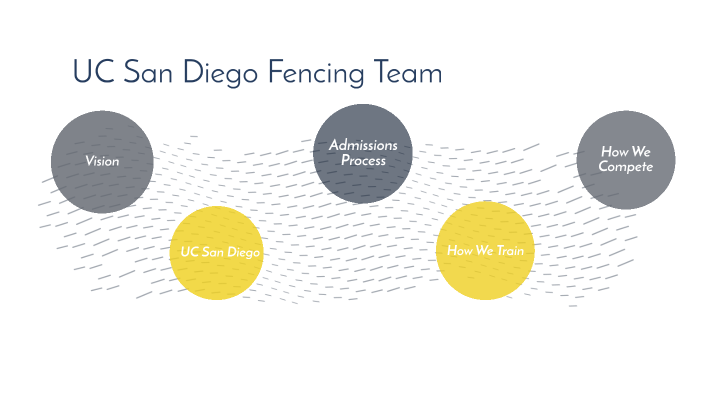 UC San Diego Fencing Team - Join us! by Emily Beihold on Prezi