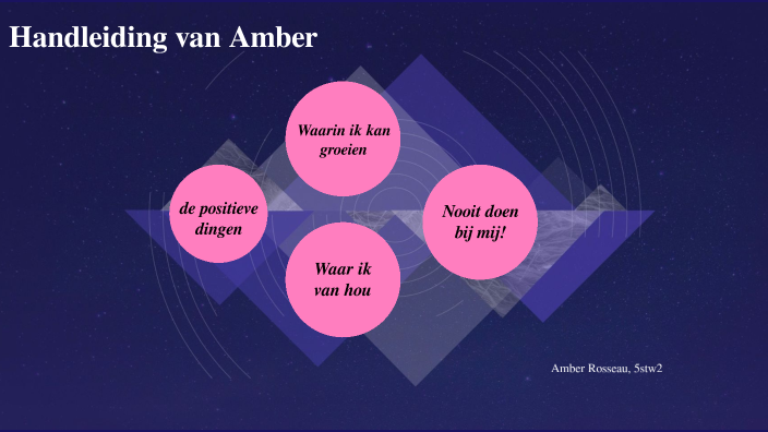 Handleiding over mezelf by Amber Rosseau on Prezi