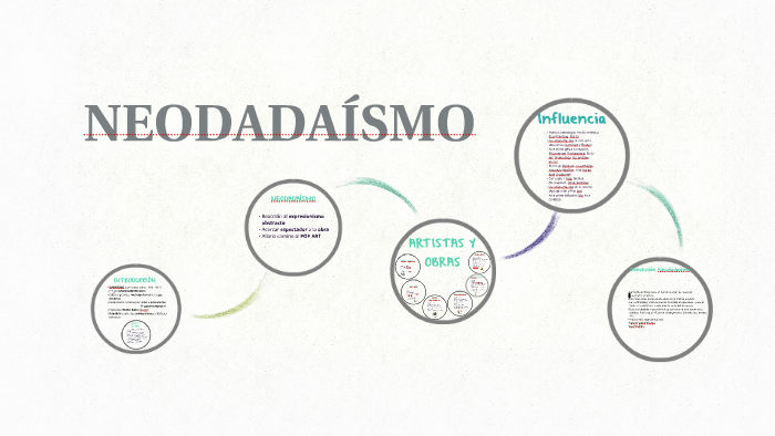 Neodadaísmo by Raquel Mancebo on Prezi