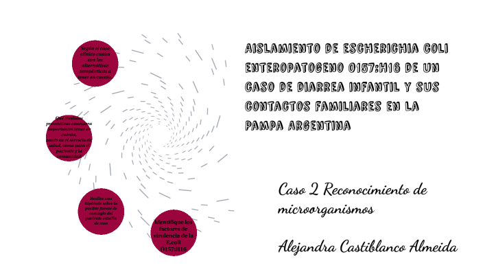 Microbiologia by Alejandra Castiblanco on Prezi