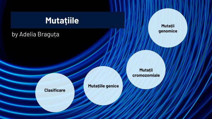 Mutatiile by Adelia Starosta on Prezi
