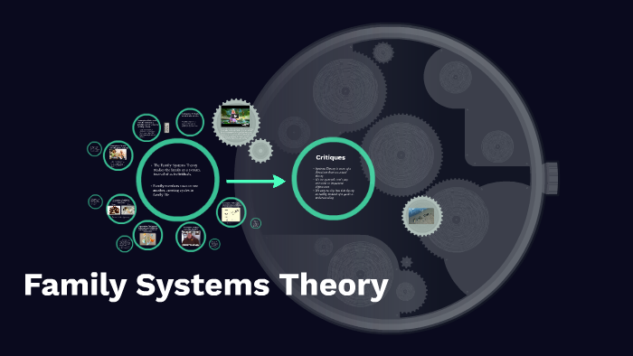 The Family Systems Theory studies the family as a system, in by Jenessa ...