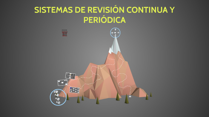 sistemas de revisión continua y periodica by on Prezi