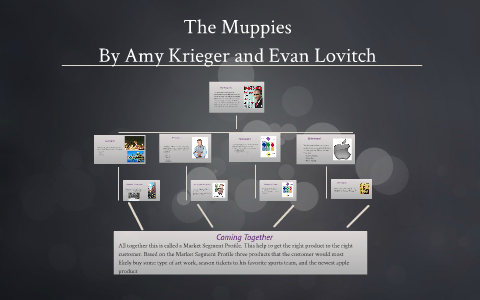 The Muppies by Amy Krieger on Prezi