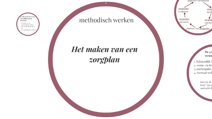 het maken van een zorgplan by marianne van Gorcum on Prezi