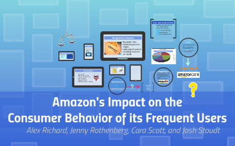 Amazon's Impact on the Consumer Behavior of its Frequent Use by Jenny ...