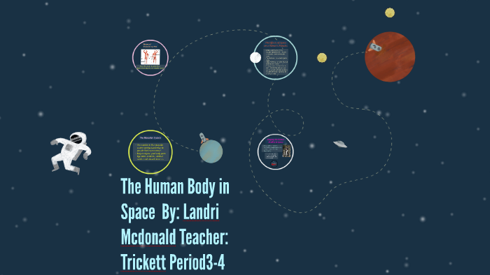 The Human Body in Space by landri mcdonald on Prezi