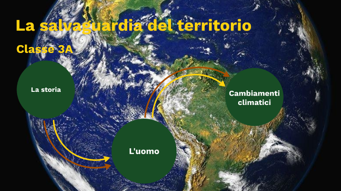 La salvaguardia del territorio - classe 3A by giulia ranzani on Prezi