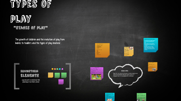 Stages and types of play by shayne mann on Prezi