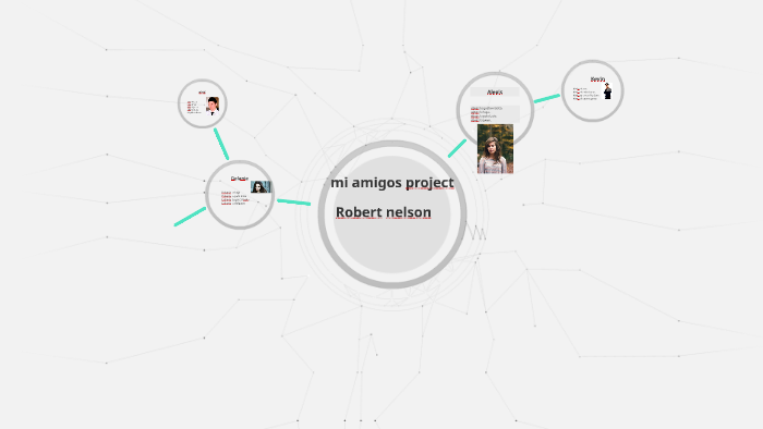 mi amigos project by robert nelson on Prezi