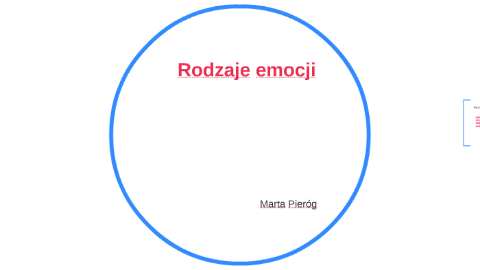 Rodzaje emocji by Marta Pieróg on Prezi
