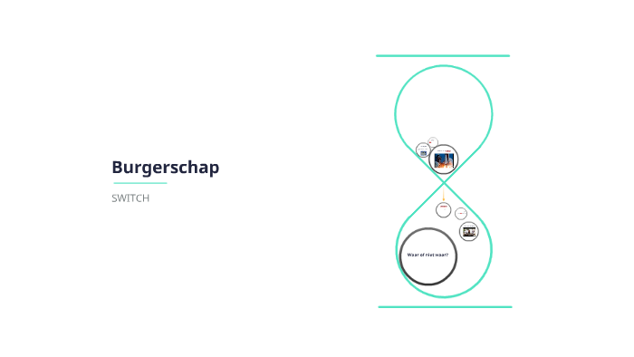 Burgerschap 10.1 by Janna Wester on Prezi