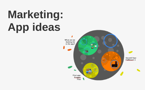 Marketing: App ideas by Aaron Singh on Prezi
