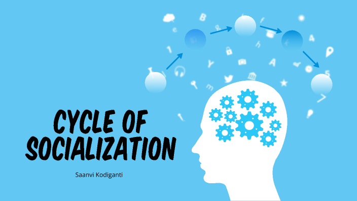 Cycle of Socialization by Saanvi Kodiganti on Prezi