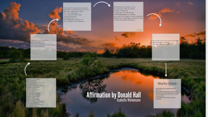 Affirmation by Donald Hall by Isabelle Weinmann on Prezi