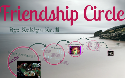 Friendship Circle by Kaitlyn Krull on Prezi