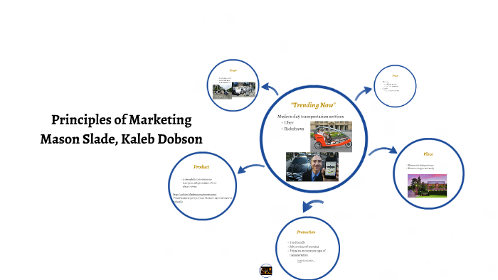 "Trending Now" by Mason Slade on Prezi