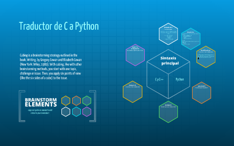 Traductor de C a Python by Rozen Ortega on Prezi