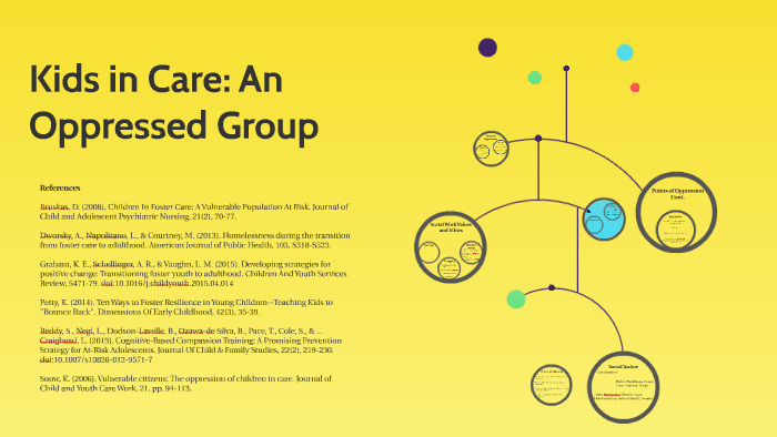 Children in Care: Opression of Children in Foster Care by on Prezi