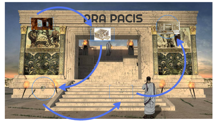 ARA PACIS by Ernesto Rivas on Prezi