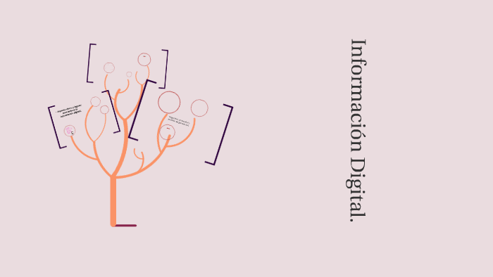 Informacion Digital. by Brenda Yanet Moreno Robledo on Prezi
