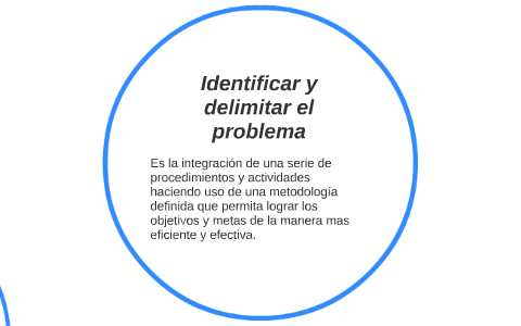 Identificar y delimitar el problema by Joanna Lopez on Prezi