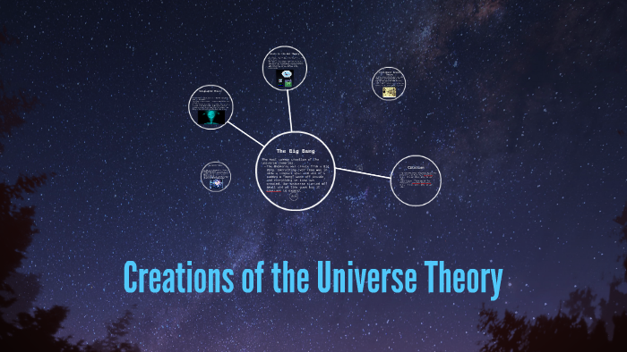 Eternal Inflation Theory by Sunshine Eaton on Prezi