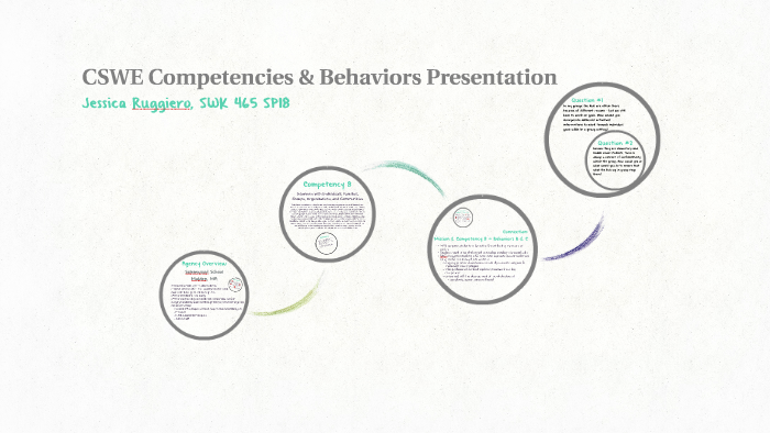 CSWE Competencies & Behaviors Presentation by on Prezi