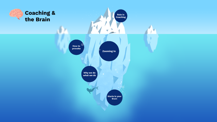 Coaching & the brain by Greg Phillips on Prezi