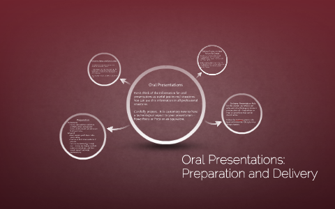 Oral Presentation Notes by Melissa McFarland on Prezi