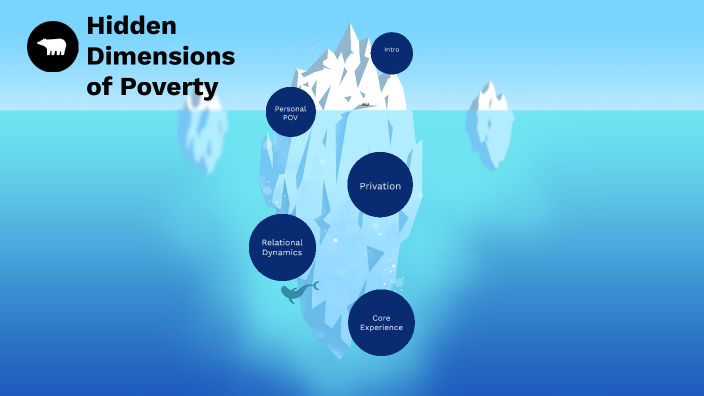 Hidden Dimensions of Poverty by Pattiya Watchara-amnouy on Prezi