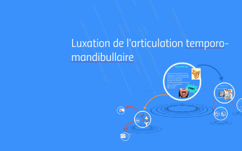 Luxation de l'articulation temporo-mandibullaire by Claudia Meloche on ...