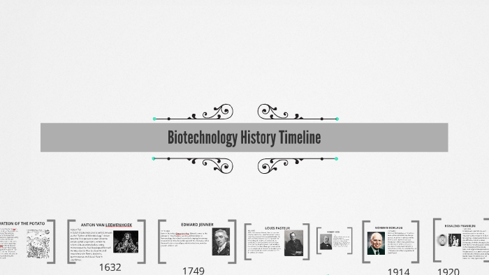 Biotechnology History Timeline by Kerri-Ann Anoff