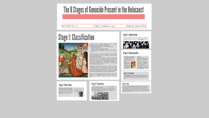 The 8 Stages of Genocide Present in the Holocaust by Jenna Mick on Prezi