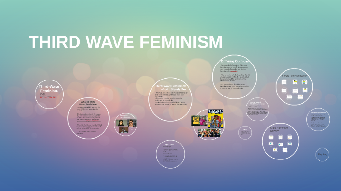 Third-Wave Feminism by Zurvi Painab on Prezi