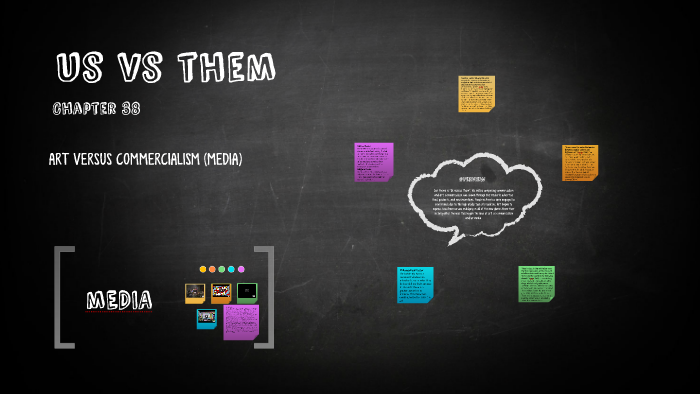 Us vs them by Skylar Bantz on Prezi