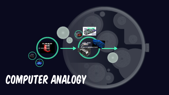 Computer Analogy by Deez Nuts on Prezi