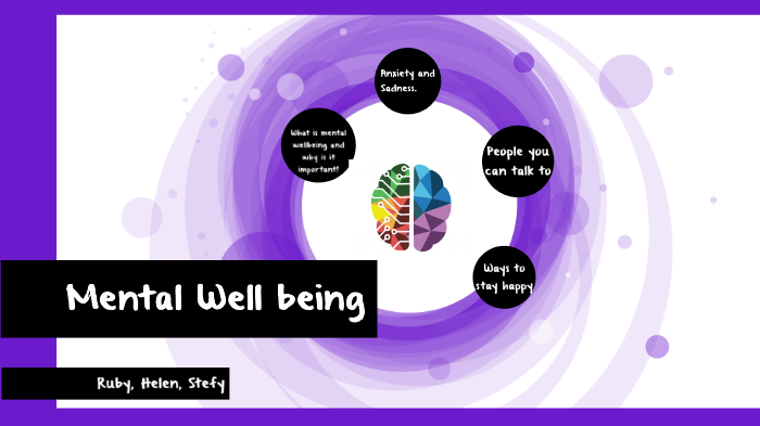 Mental Health Assembly by Srevia Wedagrls on Prezi