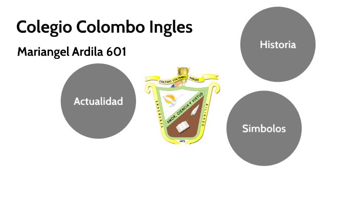 Colombo Ingles by Mariangel Ardila on Prezi